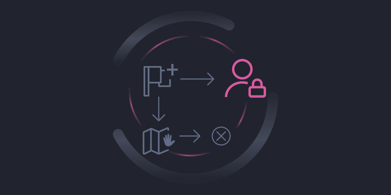 Intelligent Login Decisions | Adaptive Authentication | Curity