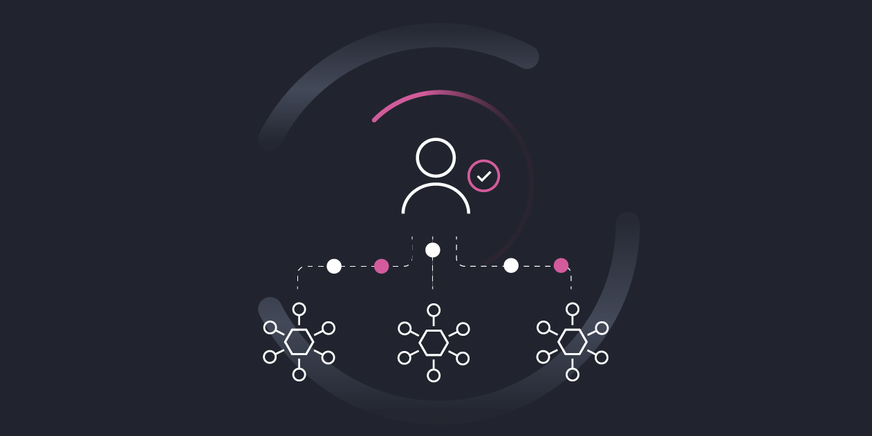 User Journey Orchestration | Curity