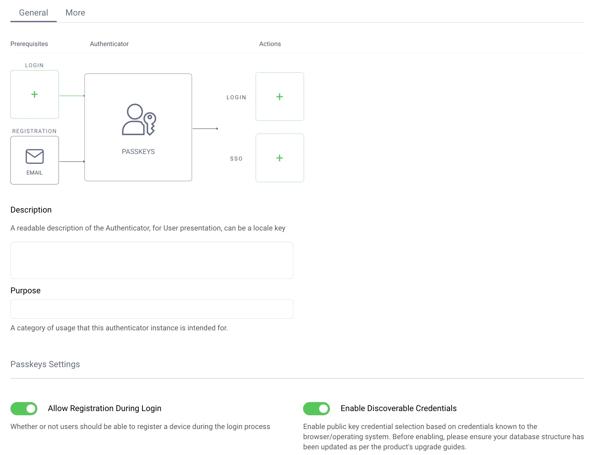 Using Passkeys For Strong Passwordless Mfa Authentication Curity