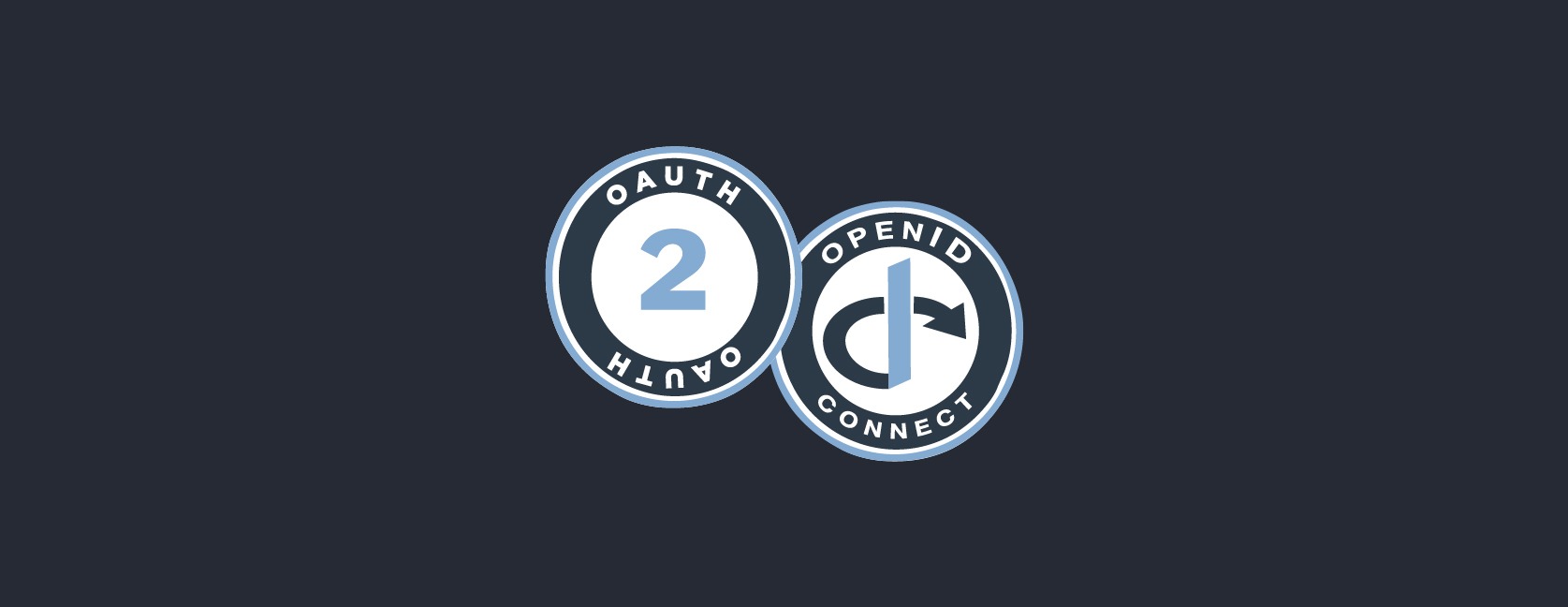 Advanced Oauth And Openid Connect Curity Identity Server